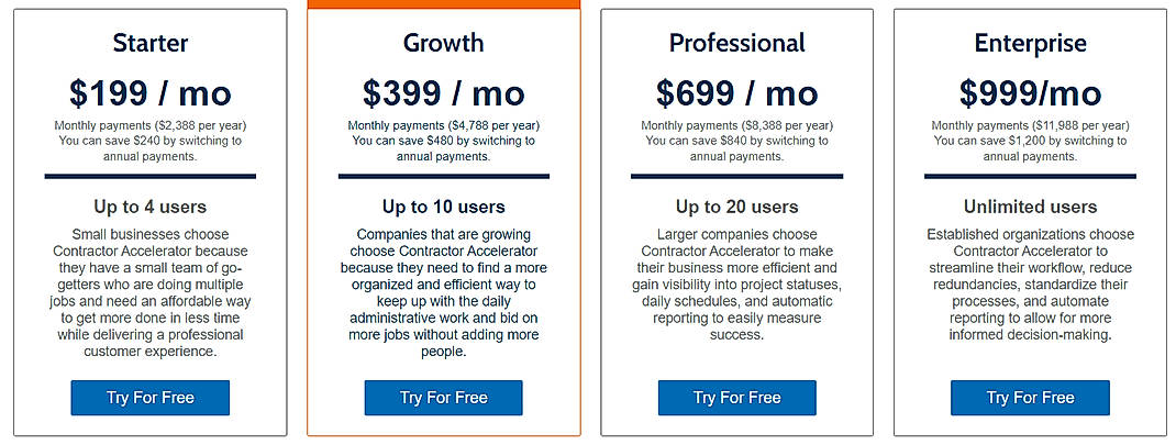 Contractor Accelerator - Features & Pricing (January 2026)