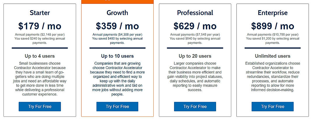 Contractor Accelerator - Features & Pricing (January 2026)