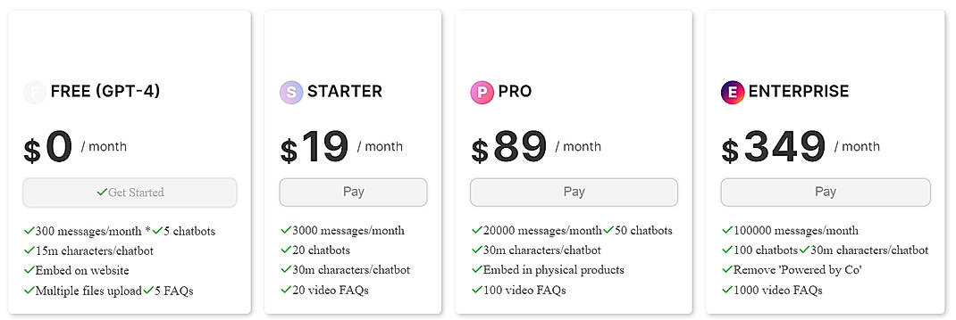 Copalot AI Support - Features & Pricing (January 2026)