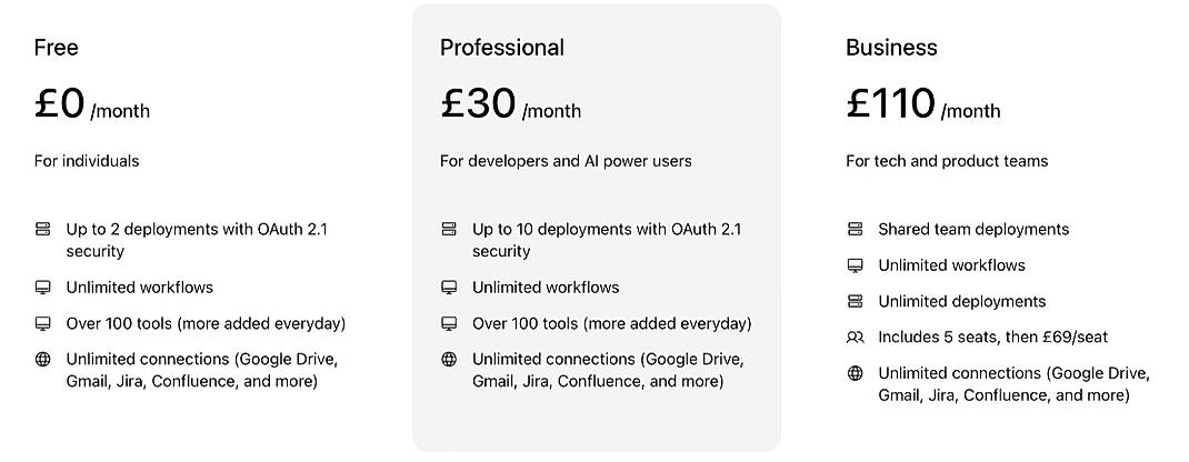 Cospec - Features & Pricing (October 2025)