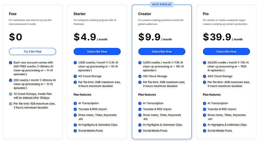 CreateWise AI - Features & Pricing (September 2025)
