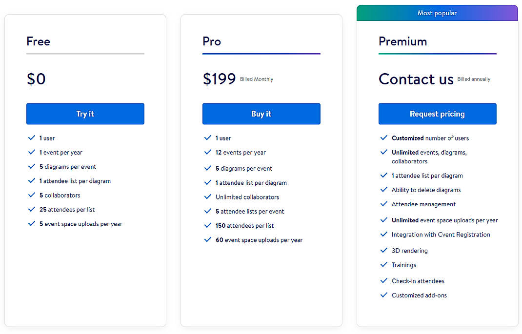 Cvent Event Diagramming (formerly Social Tables) - Features, Reviews ...