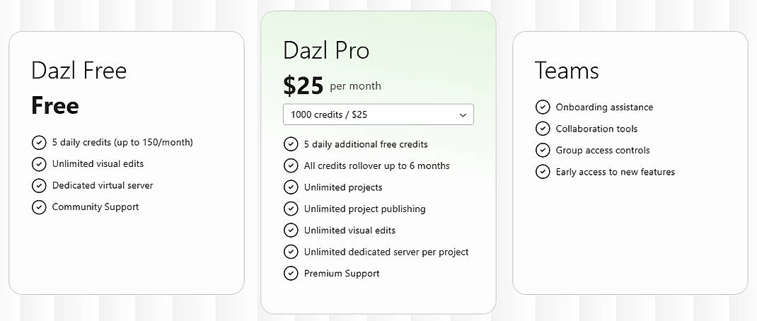 Dazl - Features & Pricing (February 2026)