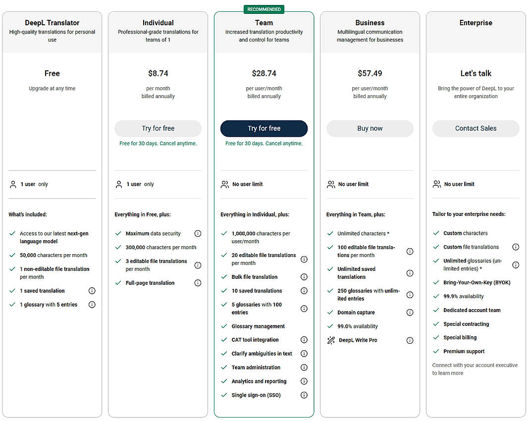 DeepL Pro - Features & Pricing (November 2025)