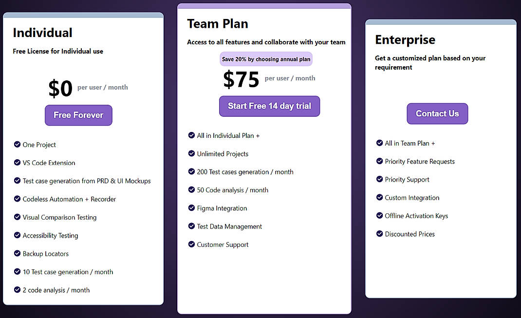 DevAssure - Features & Pricing (December 2025)