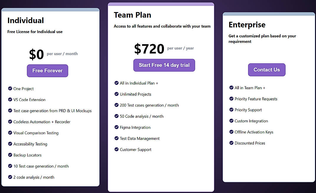 DevAssure - Features & Pricing (October 2025)