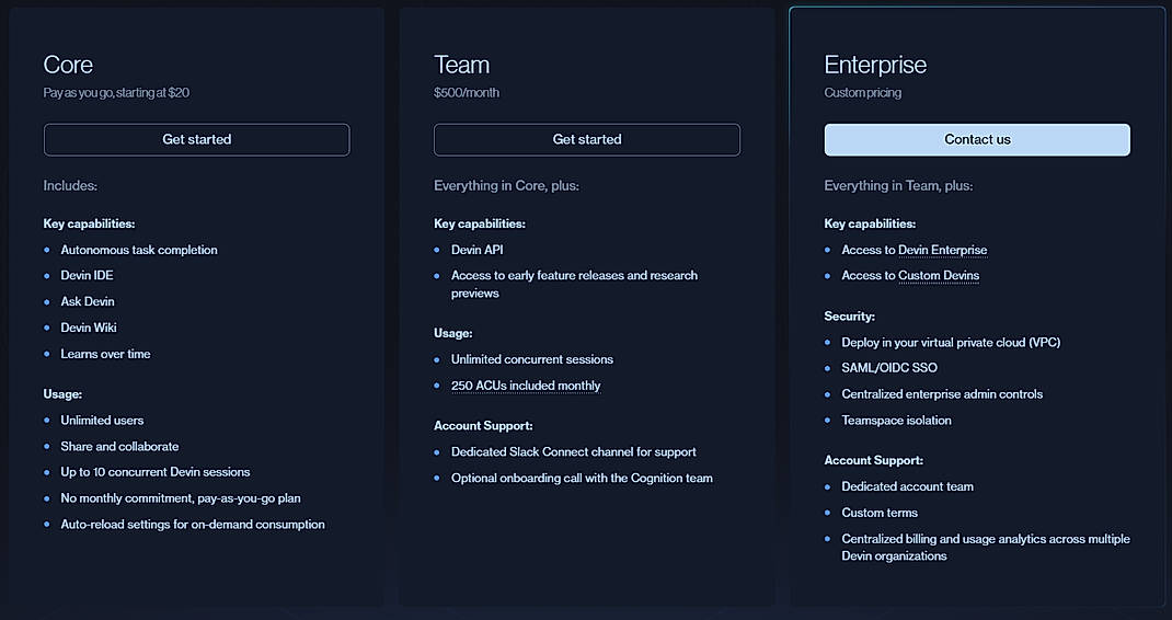 Devin - Features & Pricing (December 2025)