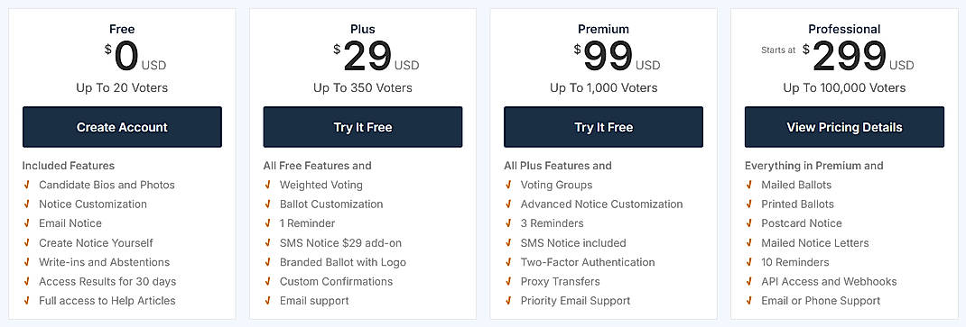 ElectionBuddy Features, Reviews & Pricing (February 2026)