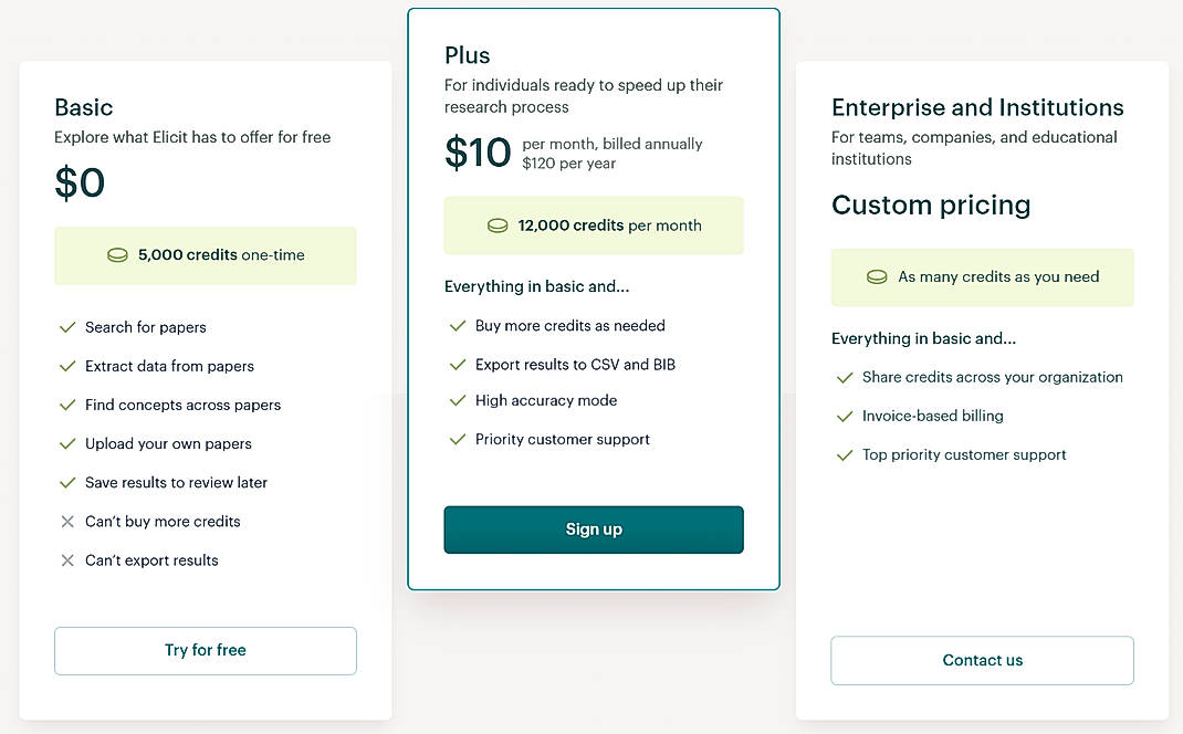 Elicit Pricing: Cost and Pricing plans