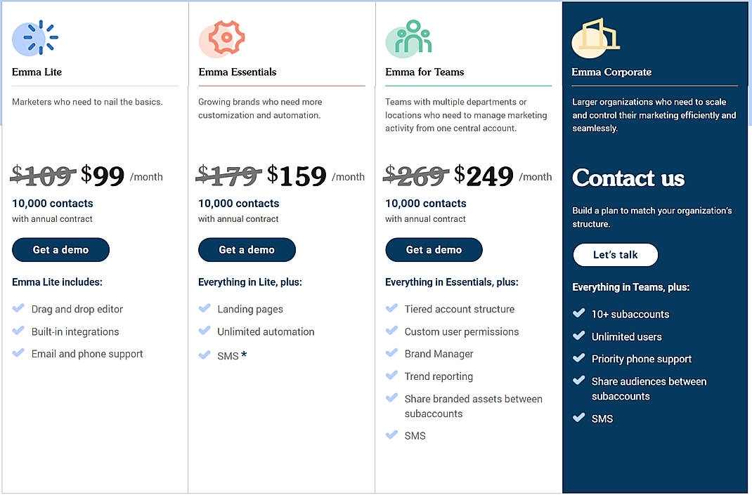 Emma - Features, Reviews & Pricing (December 2025)