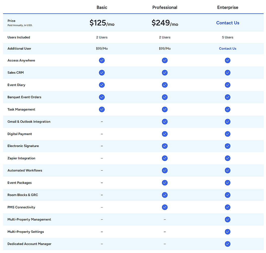 Event Temple - Features, Reviews & Pricing (January 2026)