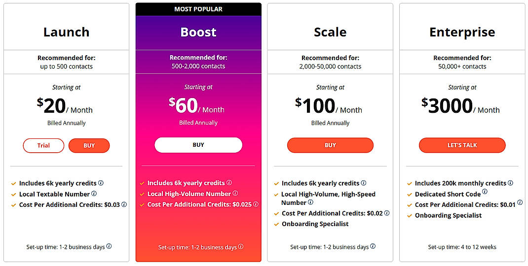 EZ Texting Pricing: Cost and Pricing plans