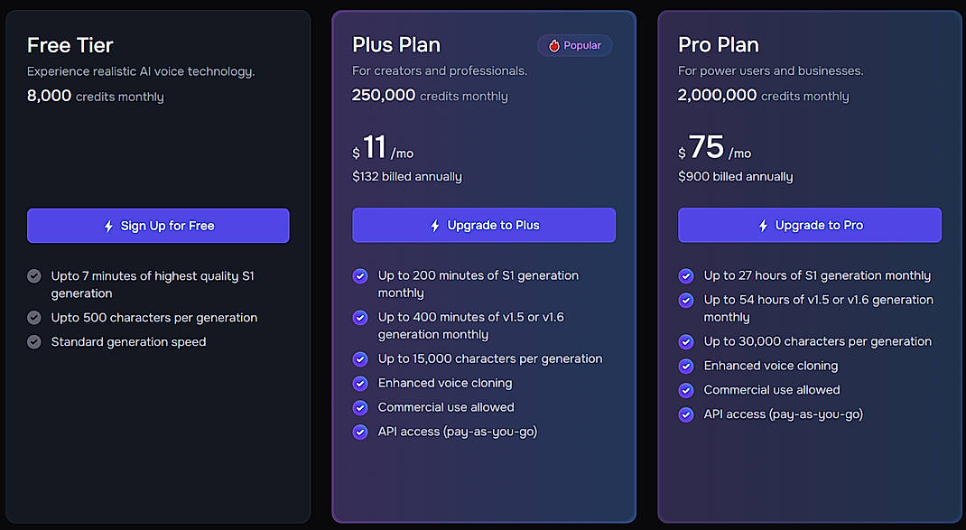 Fish Audio Features, Reviews & Pricing (February 2026)