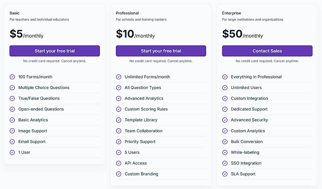 Formswrite - Features & Pricing (January 2026)