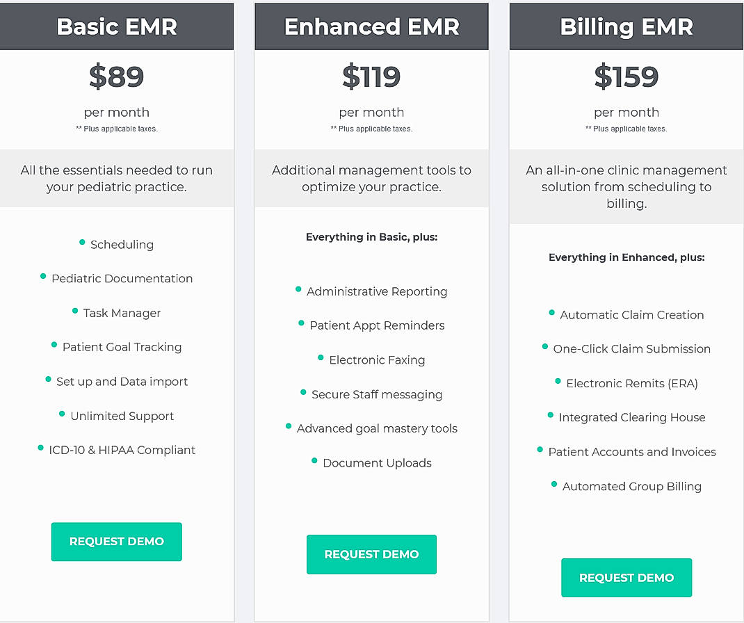 Fusion Web Clinic - Features & Pricing (January 2026)