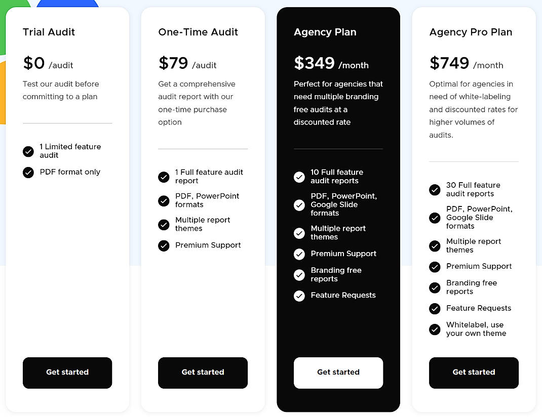 GA4 Auditor - Features & Pricing (January 2026)