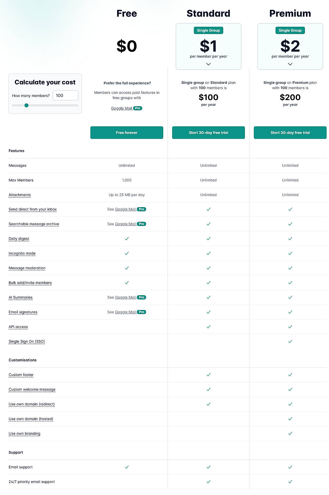 Gaggle Mail Pricing: Cost and Pricing plans