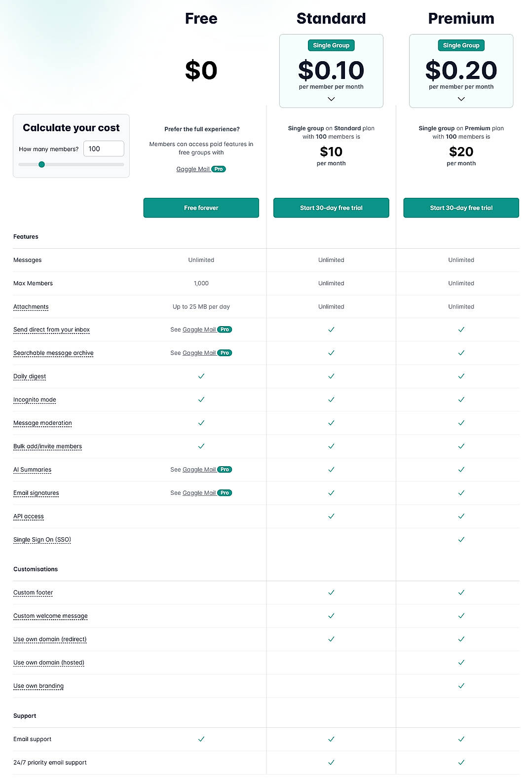 Gaggle Mail Features, Reviews & Pricing (December 2025)