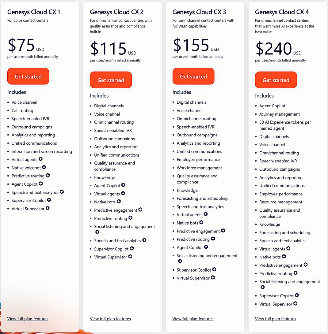 Genesys Cloud CX Pricing: Cost and Pricing plans