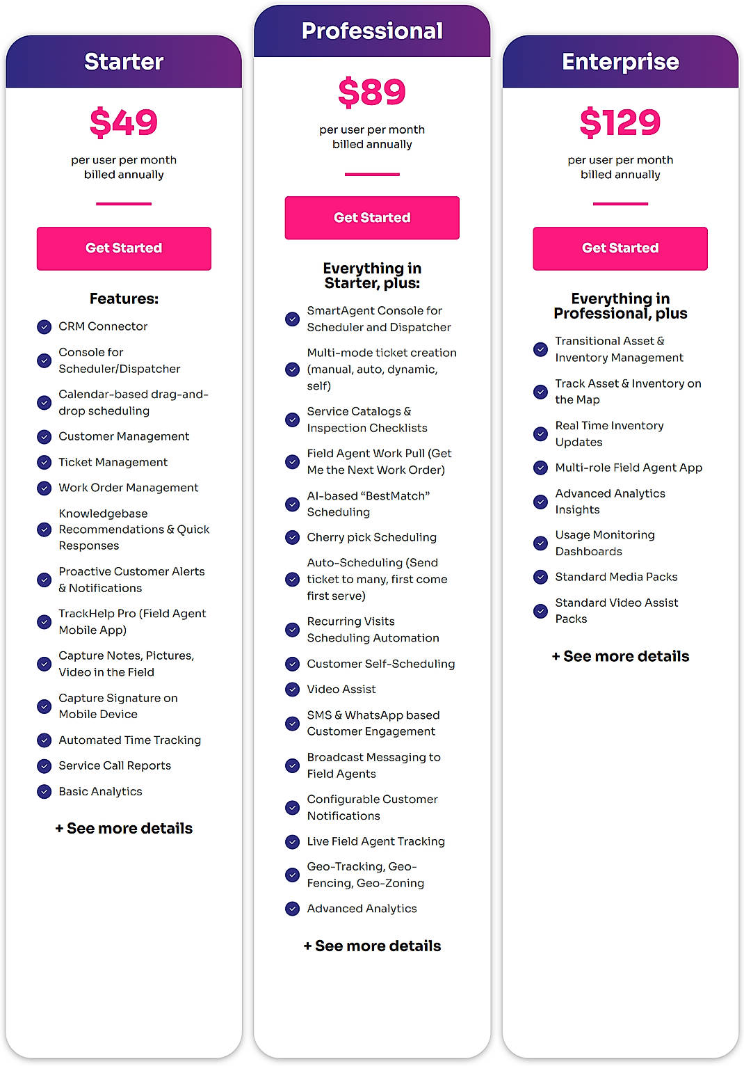 goDeskless - Features & Pricing (February 2026)