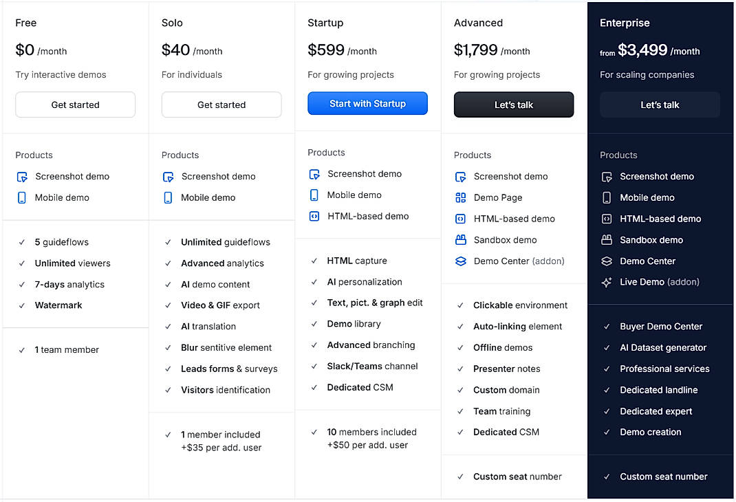 Guideflow - Features & Pricing (December 2025)