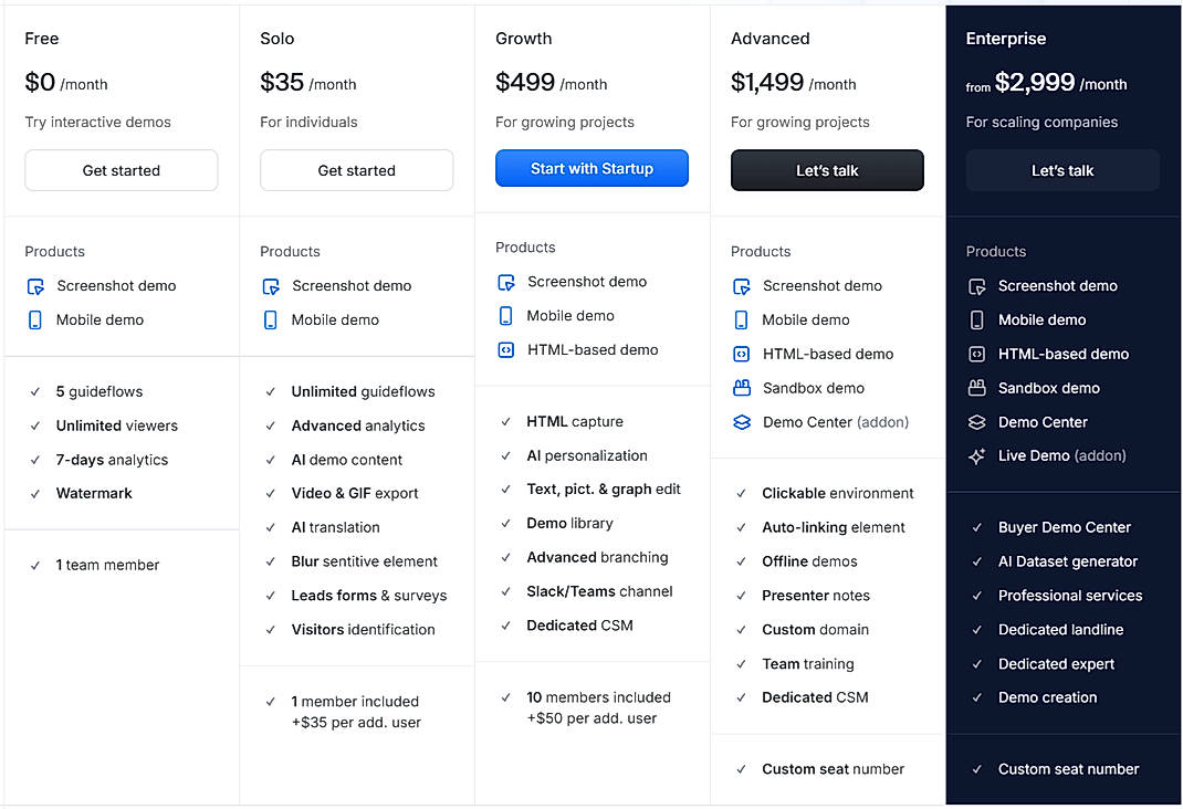 Guideflow - Features & Pricing (February 2026)