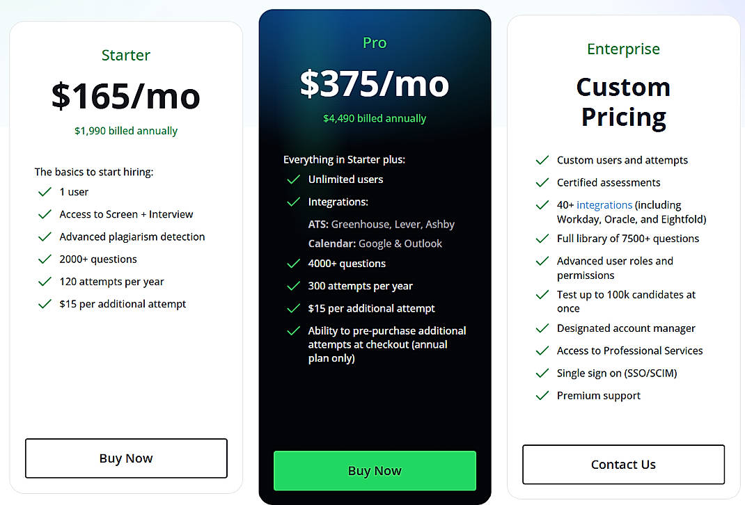 HackerRank Pricing: Cost and Pricing plans