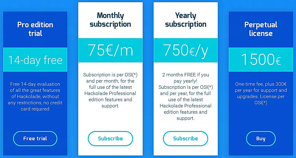 Hackolade - Features & Pricing (December 2025)