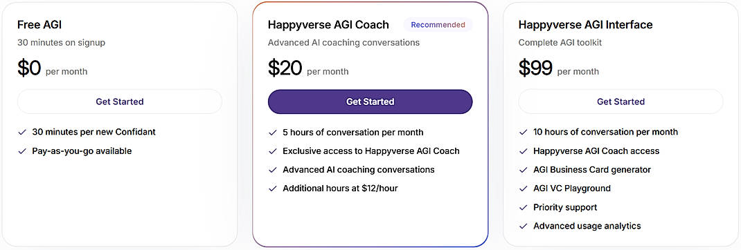 Happyverse - Features & Pricing (February 2026)