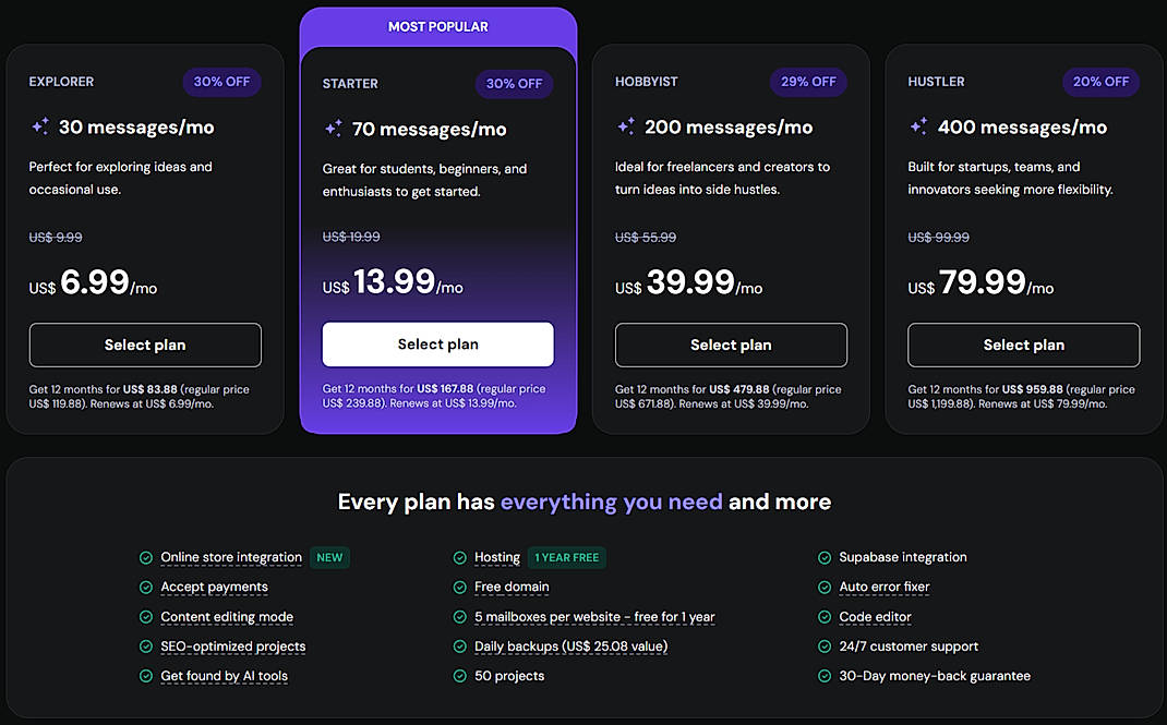 Hostinger Horizons - Features & Pricing (January 2026)