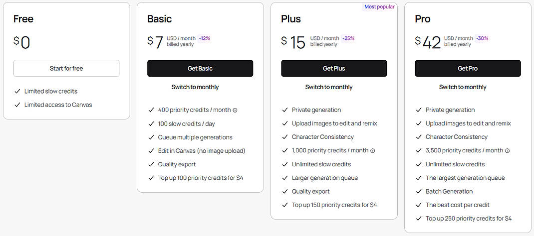 Ideogram Pricing: Cost and Pricing plans