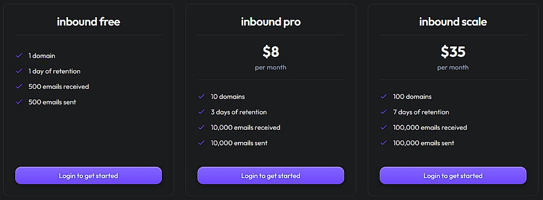 inbound - Features & Pricing (October 2025)