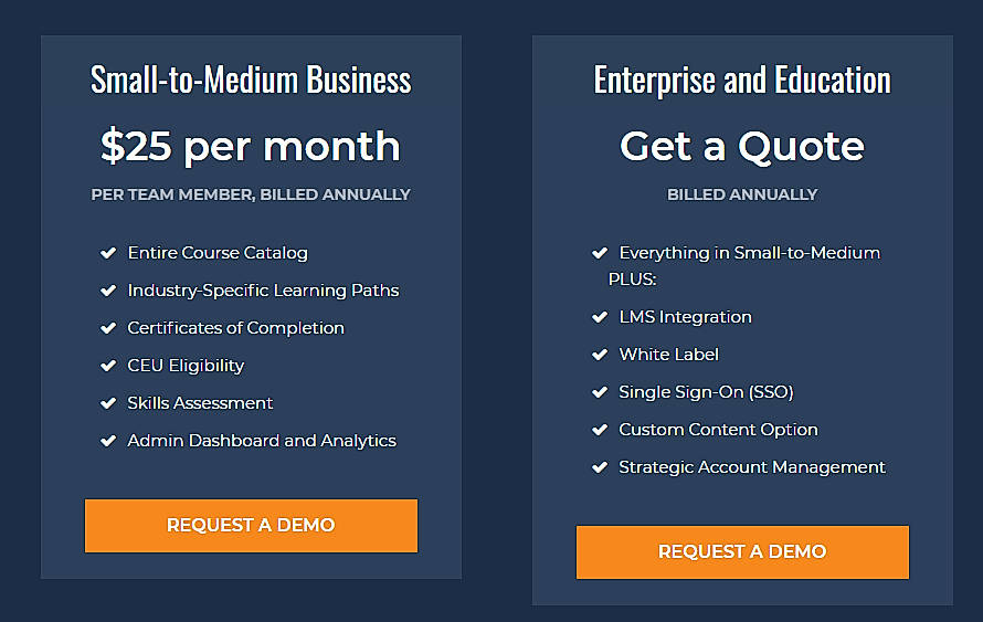 Interplay Learning Pricing: Cost and Pricing plans