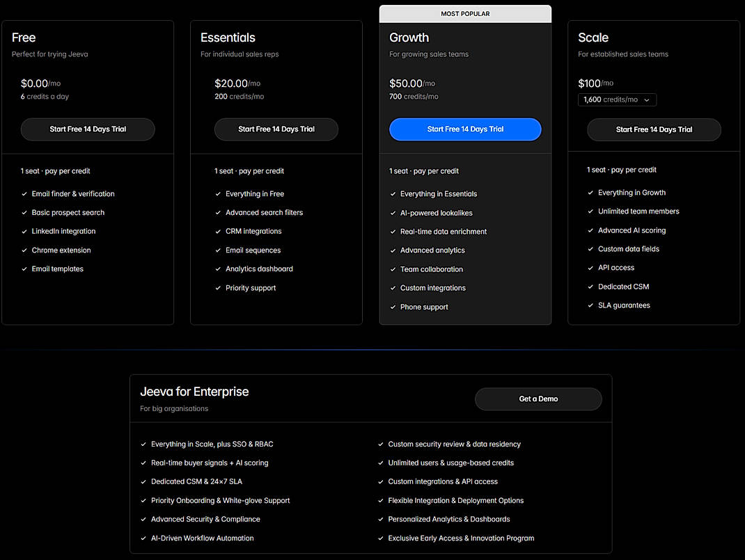 Jeeva AI - Features & Pricing (October 2025)