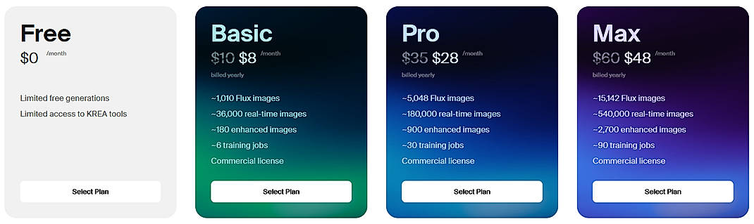 Krea.ai Pricing: Cost and Pricing plans