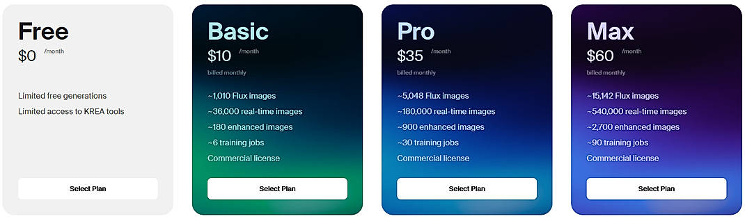 Krea.ai Pricing: Cost and Pricing plans