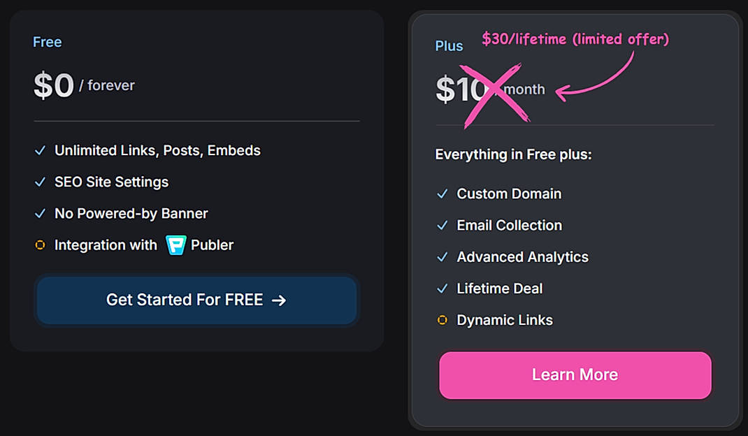 Linkie - Features & Pricing (April 2026)