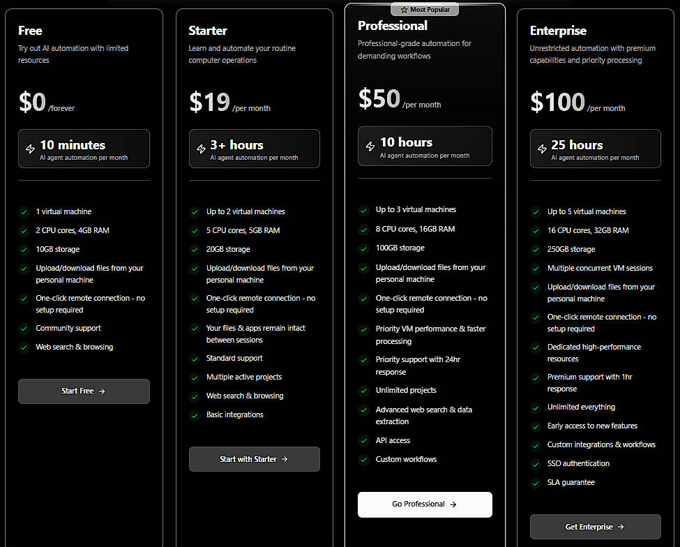 LLmHub Pricing: Cost and Pricing plans