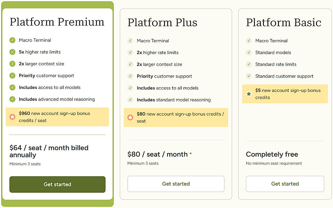 Macro Pricing: Cost and Pricing plans