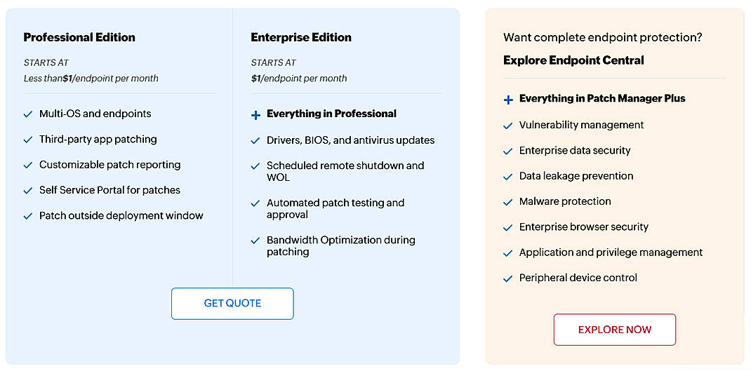 ManageEngine Patch Manager Plus Pricing: Cost and Pricing plans