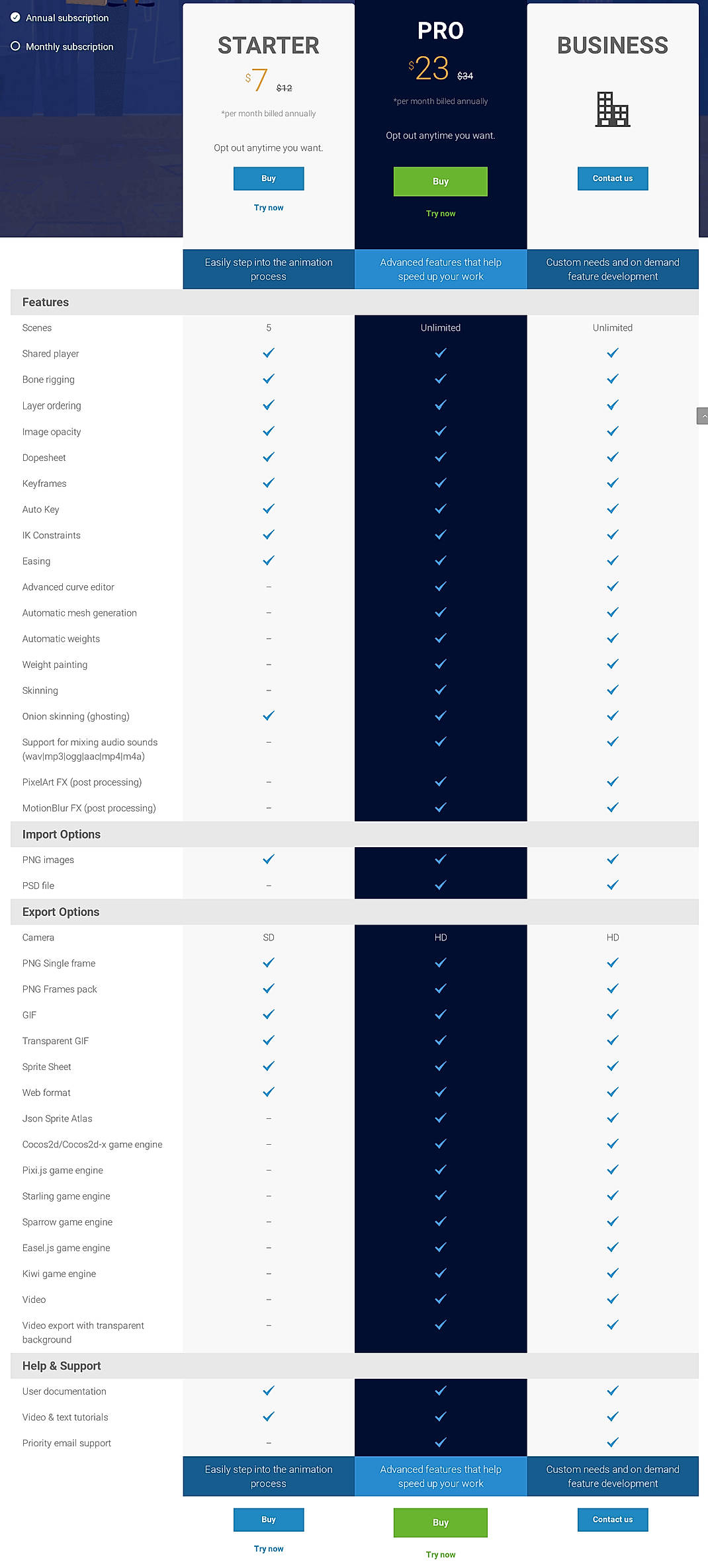 Marionette Studio - Features & Pricing (December 2025)
