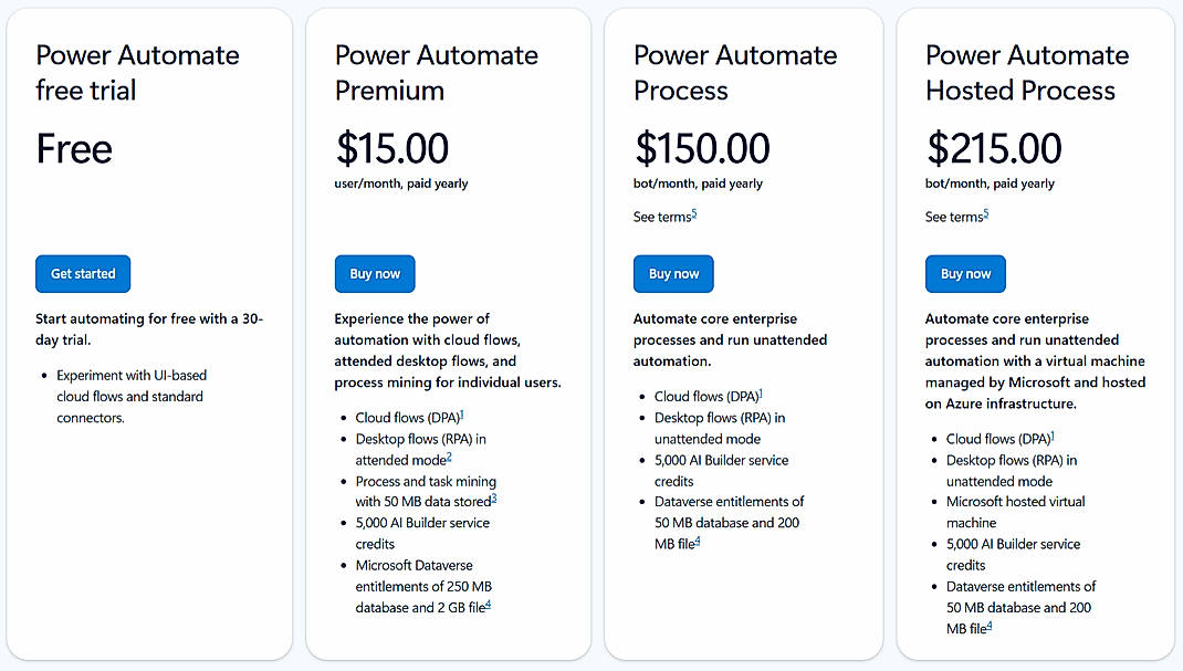 Microsoft Power Automate Pricing: Cost and Pricing plans