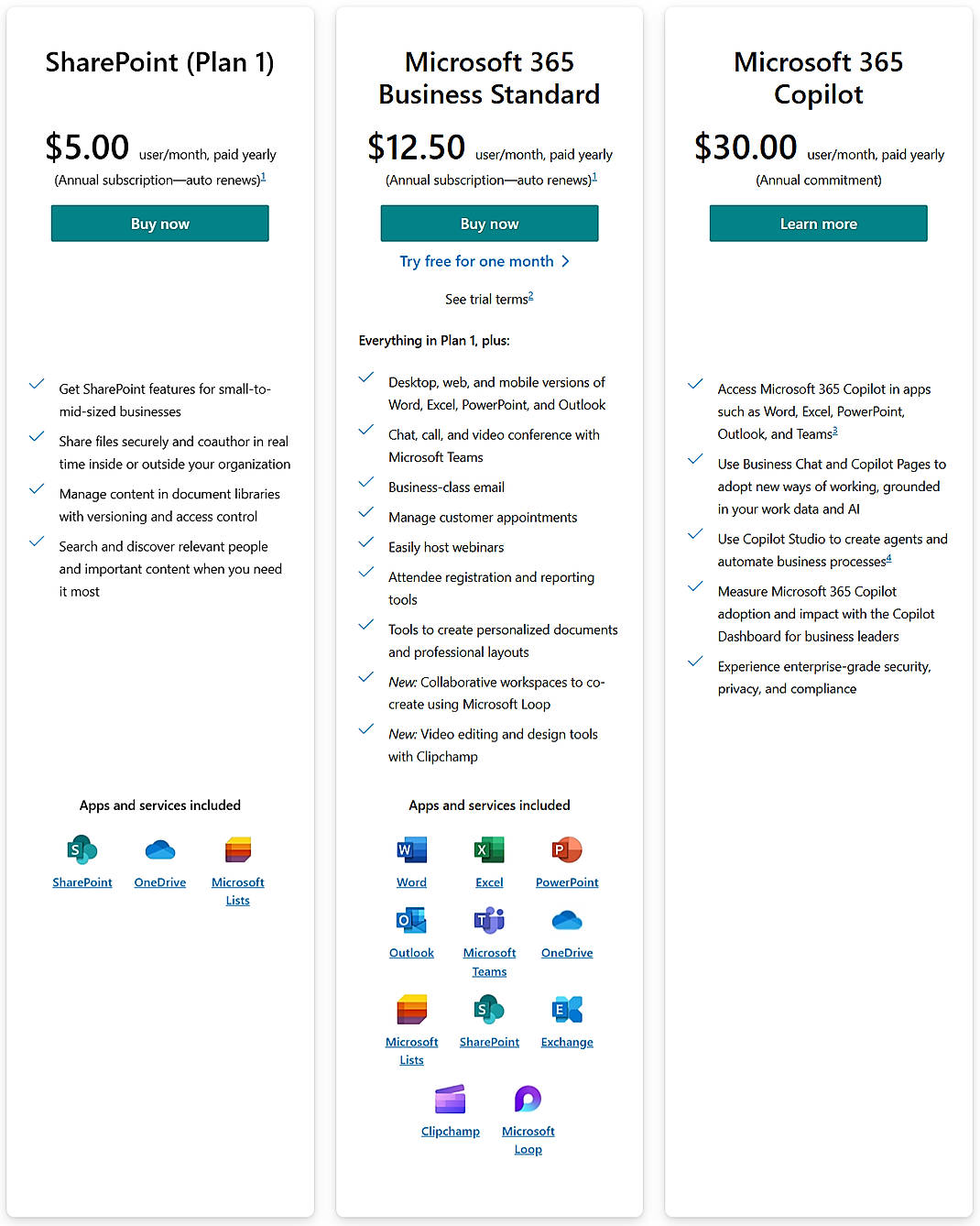 Microsoft SharePoint Pricing: Cost and Pricing plans