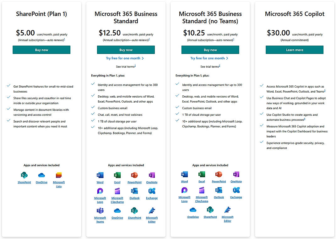 Microsoft SharePoint Pricing: Cost and Pricing plans