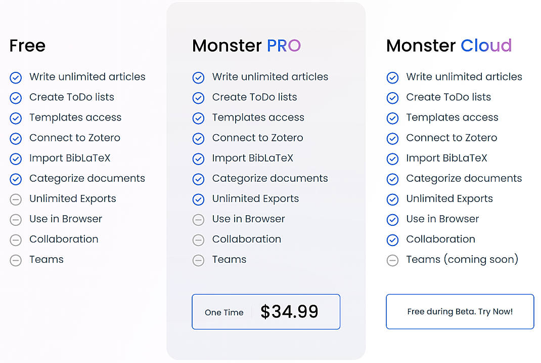 MonsterWriter - Features & Pricing (February 2026)