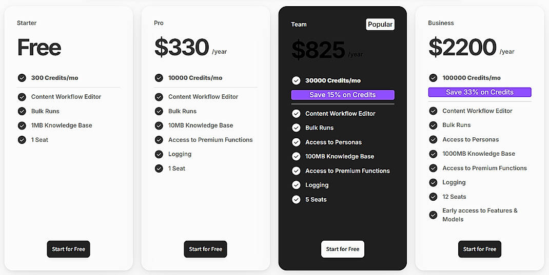Moonlit Platform Pricing: Cost and Pricing plans