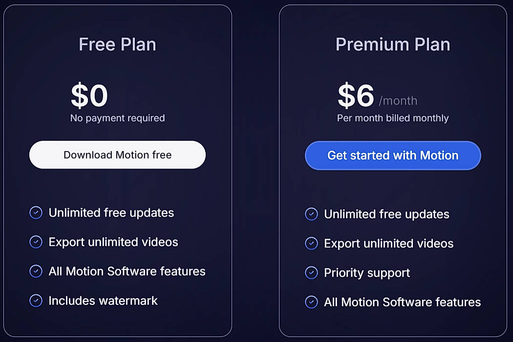 Motion Pricing: Cost and Pricing plans