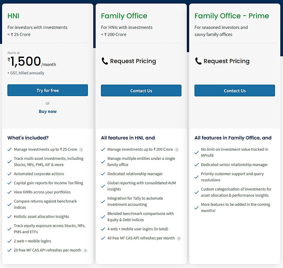 MProfit - Features, Reviews & Pricing (January 2026)