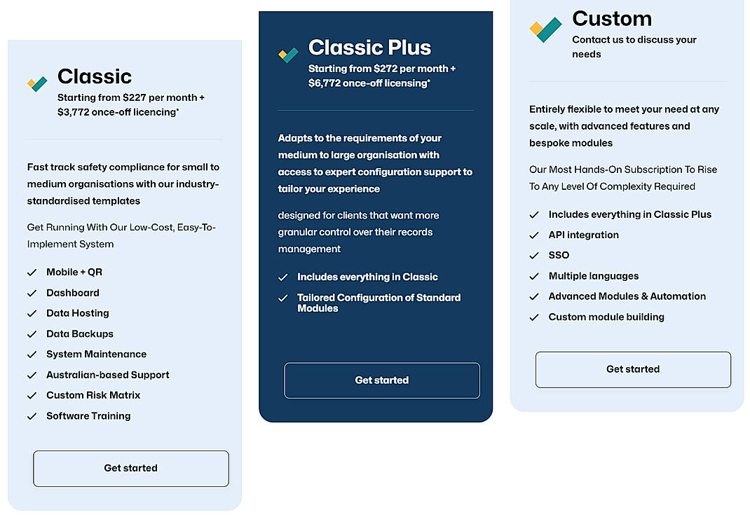 MyOsh - Features & Pricing (October 2025)