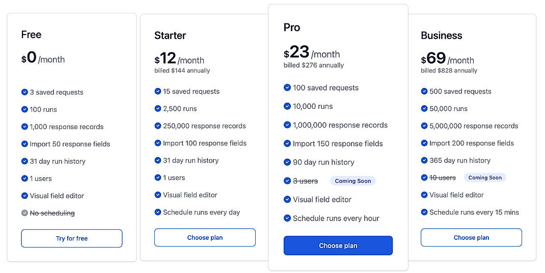 Note API Connector Pricing: Cost and Pricing plans